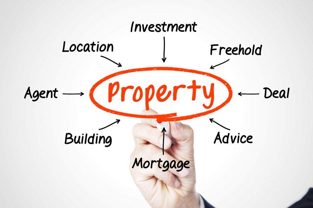 The Ultimate Guide to Property Strategy: Insider Secrets Revealed - BFP ...